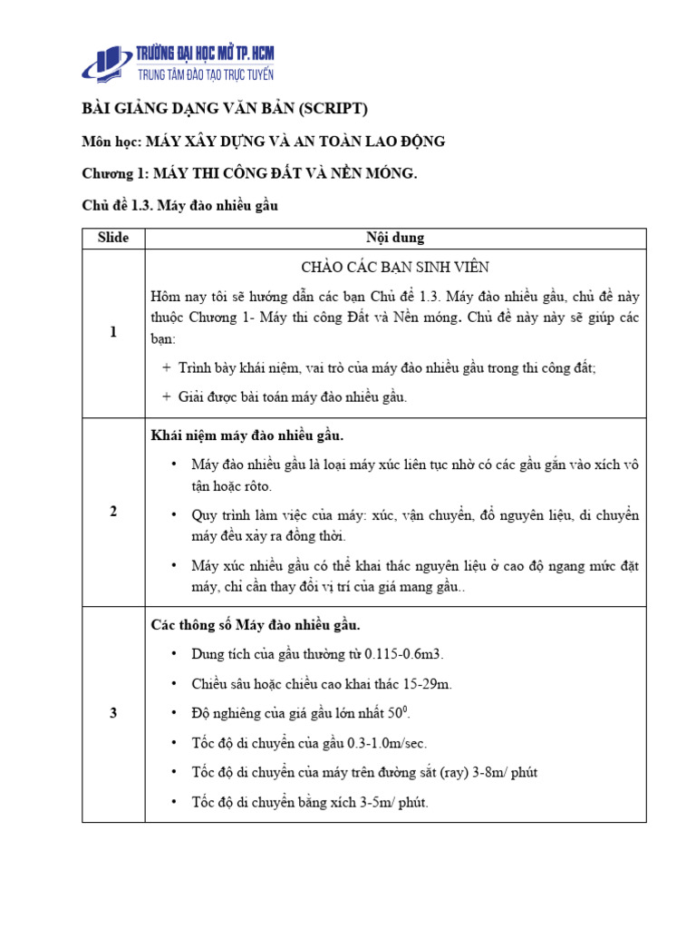 MXD - ATLĐ C1 CD1.3 Maydaonhieugau | PDF