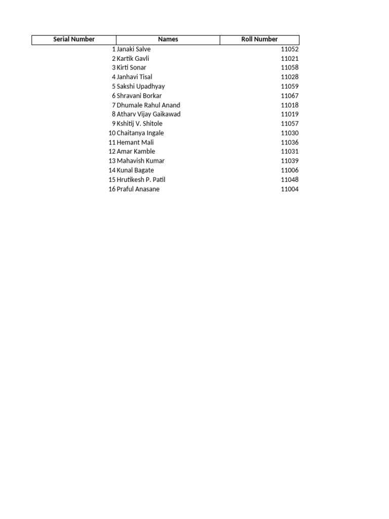 Student Roll Numbers and Emails List | PDF