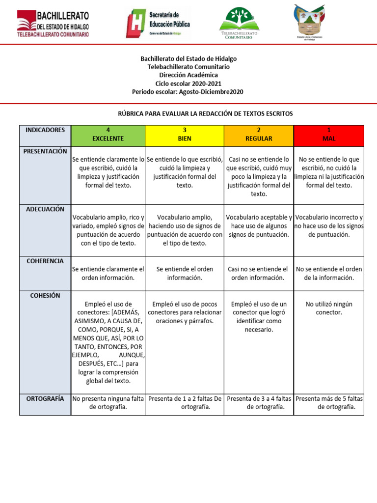 Rúbrica para Evaluar Redaccion de Textos Escritos | PDF | Puntuación ...