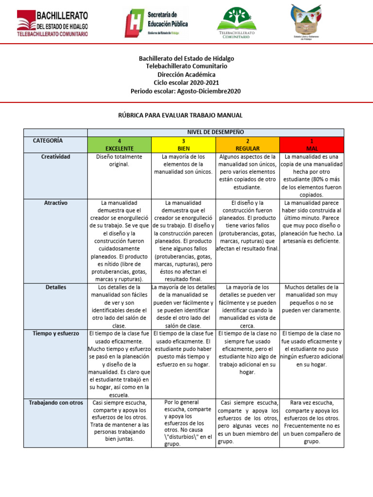Rubrica para Evaluar Trabajo Manual | PDF