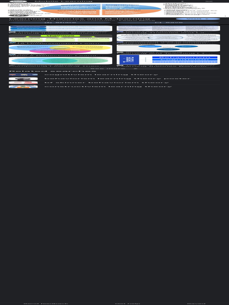 Searchq Behaviorism+learning+theory&sca Esv 96fa106f89322167&sca Upv 1 ...