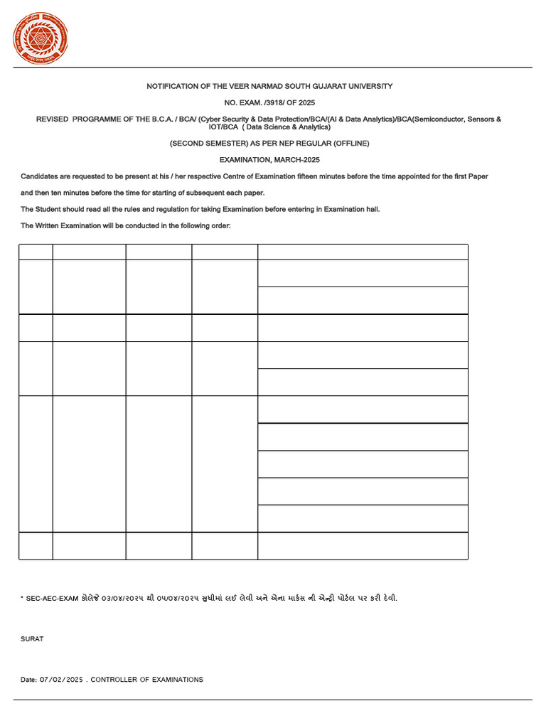 Fybca Sem-2 Nep Revised March-2025 | PDF | Data | Data Management