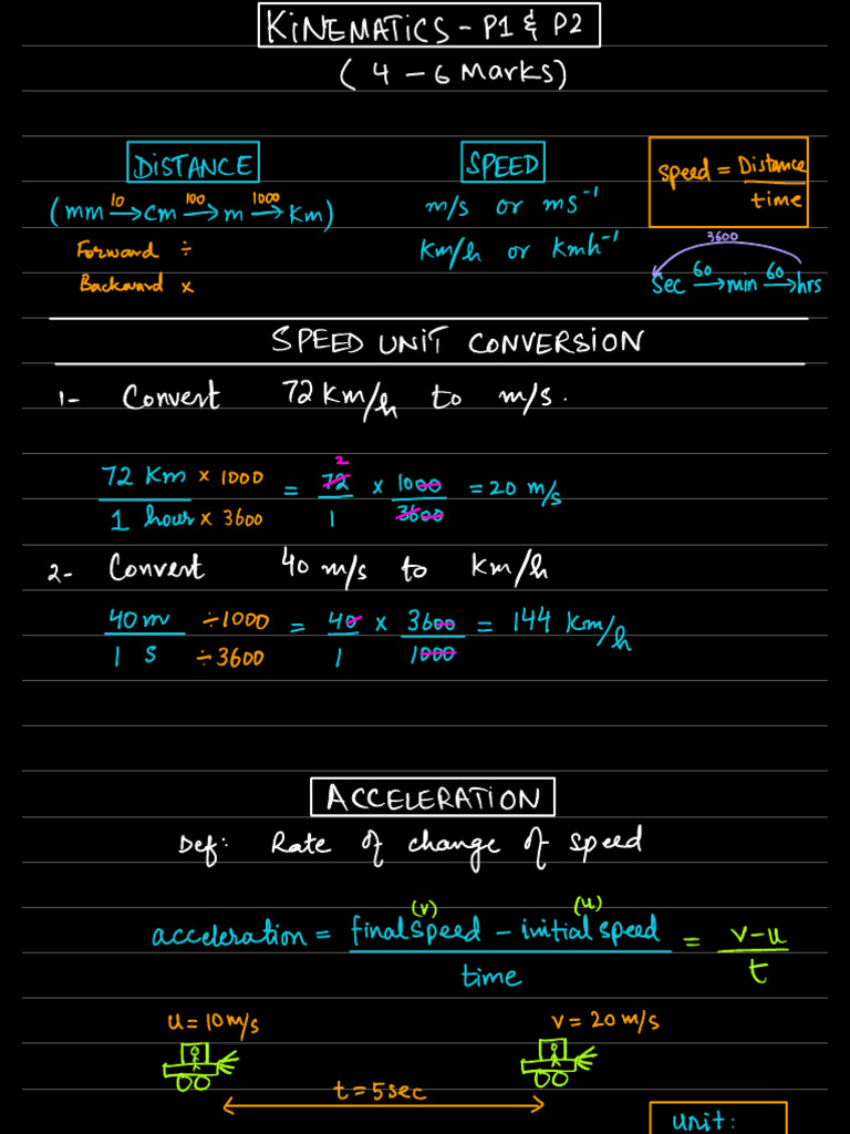 Kinematics O Levels Pdf Acceleration Area