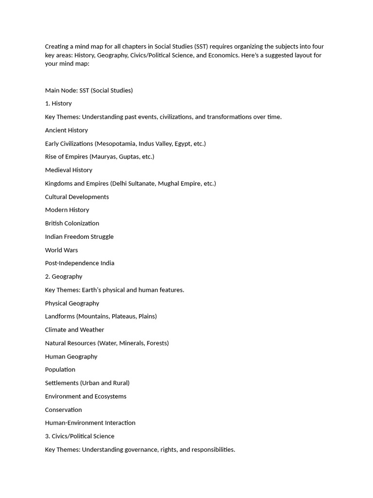 Creating A Mind Map For All Chapters in Social Studies | PDF