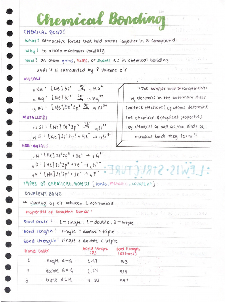 Chemical Bonding, Lewis Structure and Resonance | PDF