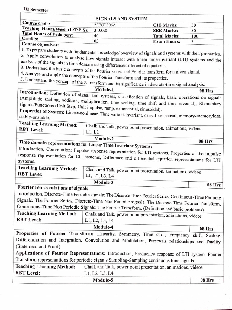 Signals and System Syllabus | PDF | Fourier Transform | Computer ...