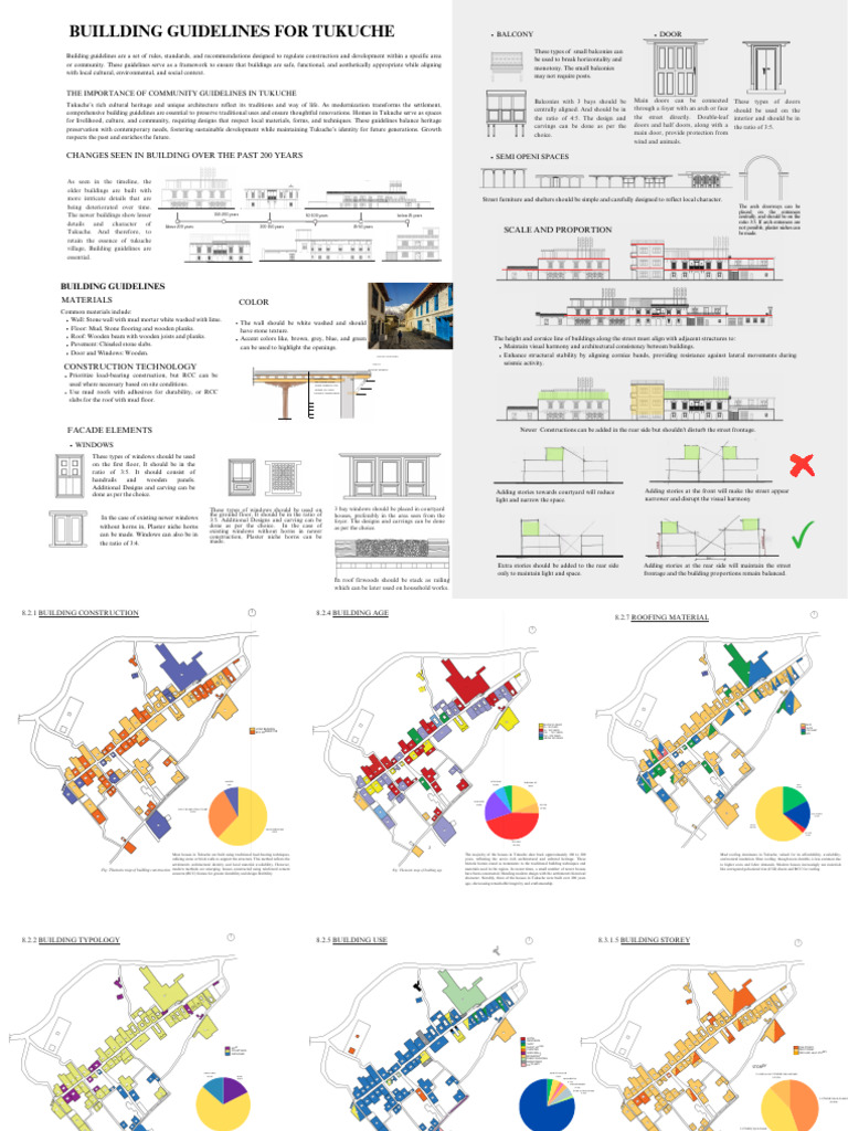 Building Guidelines | PDF | Door | Window