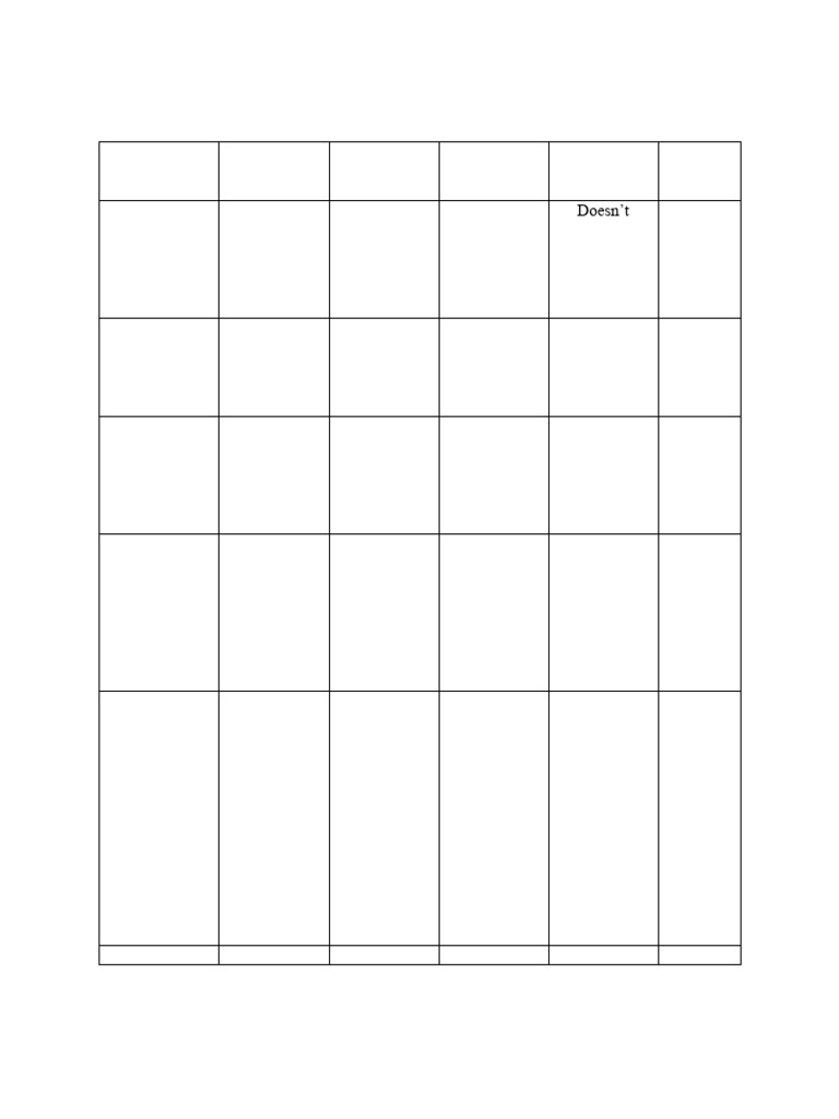 Rubric On Math Problem Solving | PDF | Mathematics | Cognition