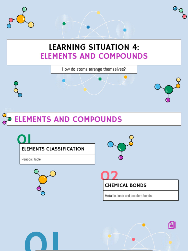 LS4. Chemical Elements and Compounds | PDF | Chemical Bond | Periodic Table