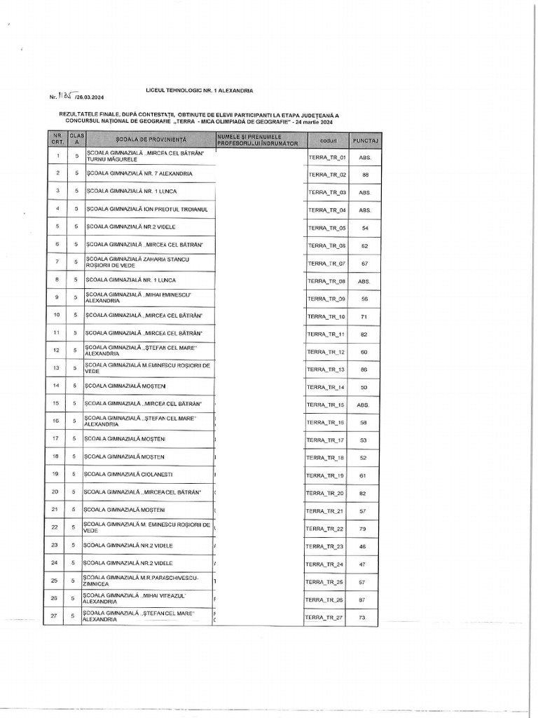 Rezultate_finale_Olimp_Terra_2024 | PDF