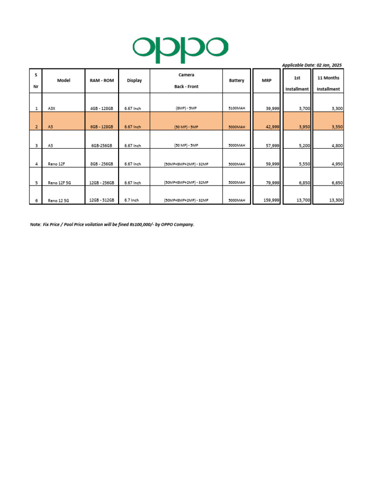 Oppo Mobile Installment Rates 02-01-2025 | PDF