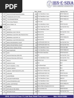 Chughtai Lab Rate List | PDF | Blood Plasma | Biopsy