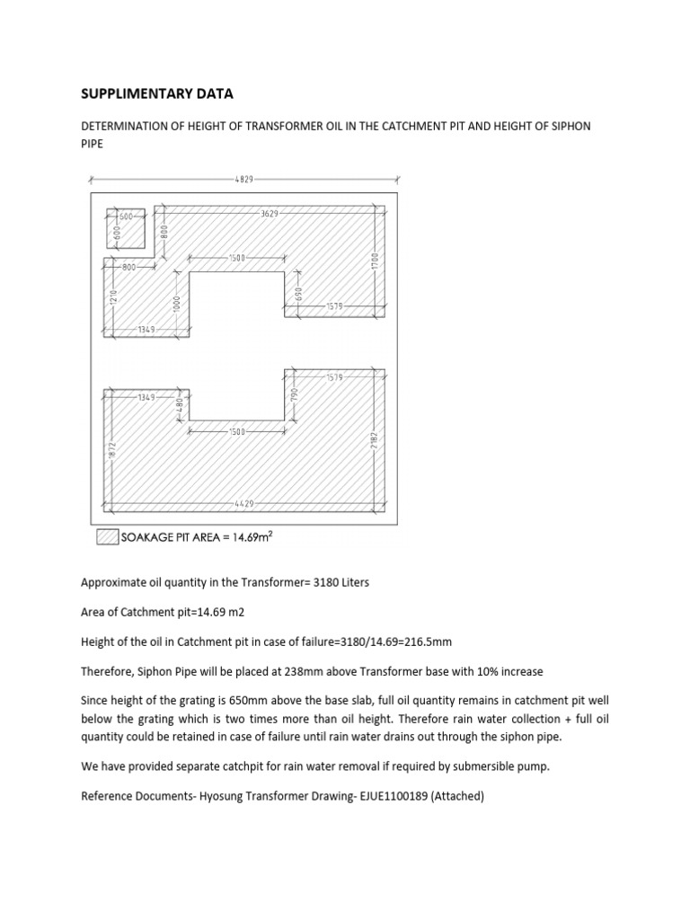 Determination of Transformer Soak Pit Volume-Bess | PDF
