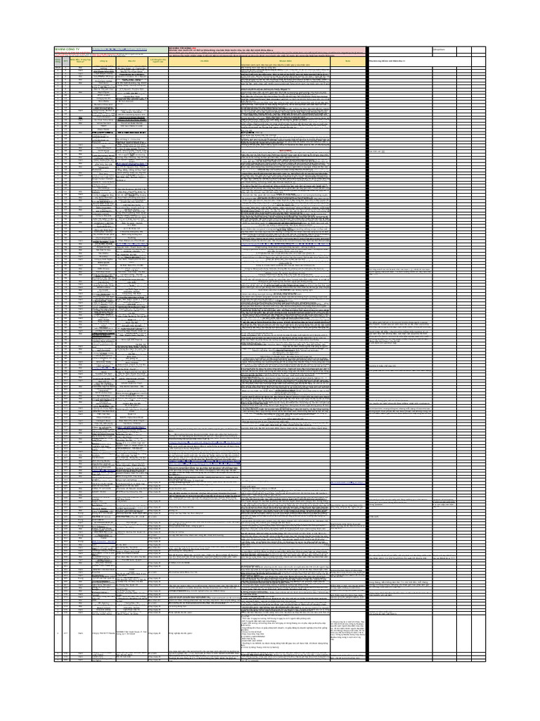 Review Công Ty | PDF