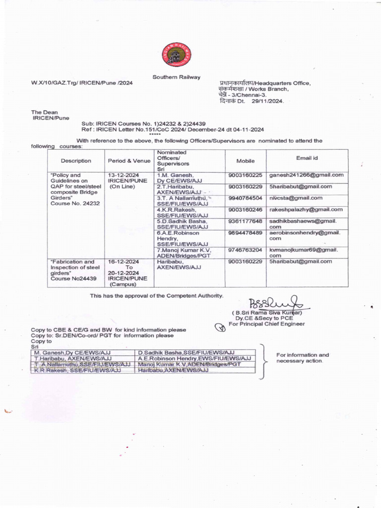 Iricen 24232 24439 | PDF