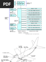 737 Bleed Air System Troubleshooting Guide | PDF | Leak | Valve