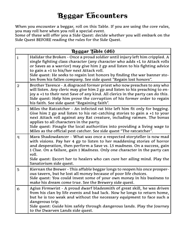 Beggar Encounters and Side Quests Guide | PDF | Dwarf (Dungeons & Dragons)