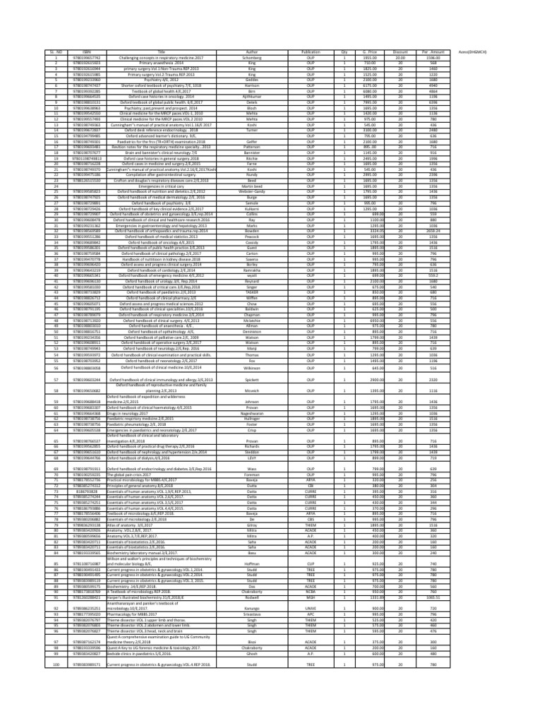 ce49d-library-books | PDF | Pathology | Pharmacology