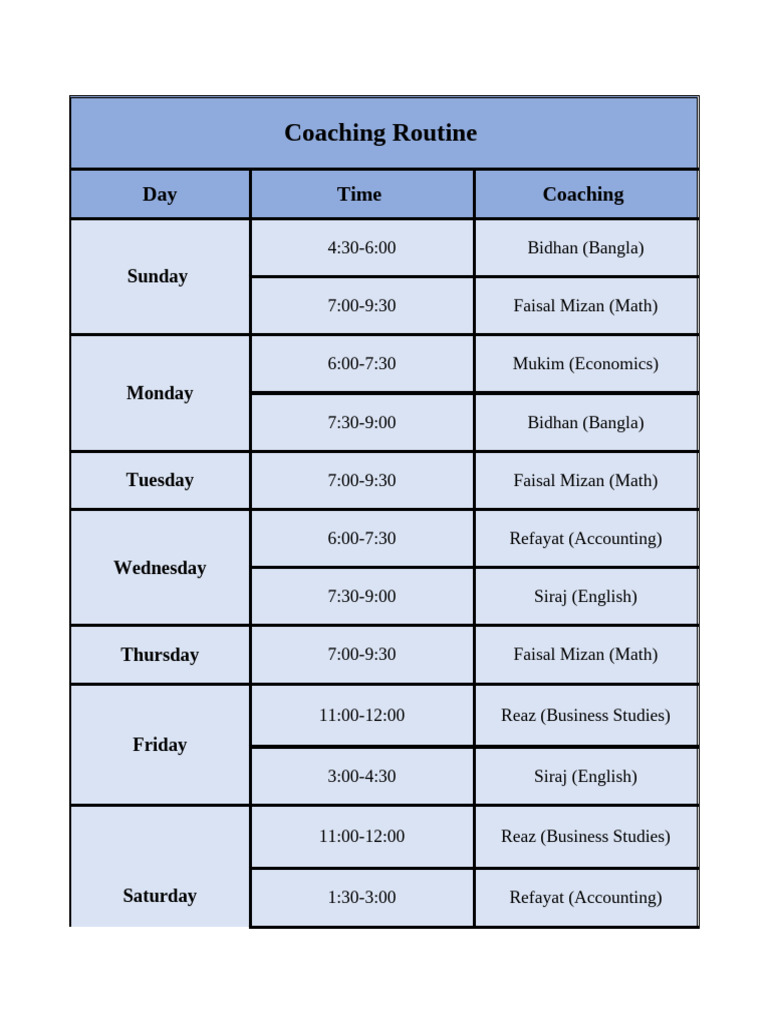 Coaching Routine Class 9 Change Without Dew and Irfan | PDF