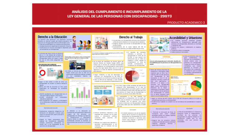 Pa3 Discapacidad | PDF