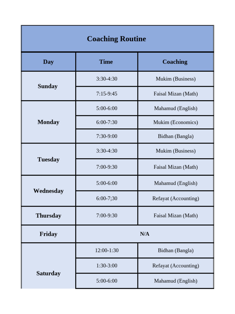 Class 9 Coaching Schedule | PDF