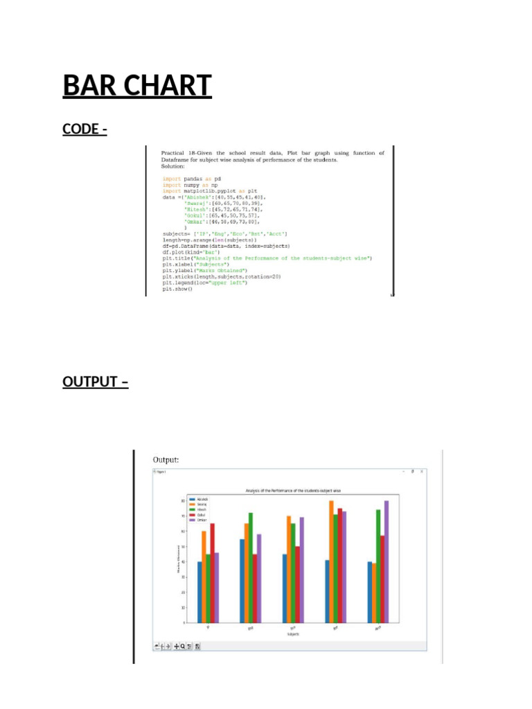 Bar Chart | PDF