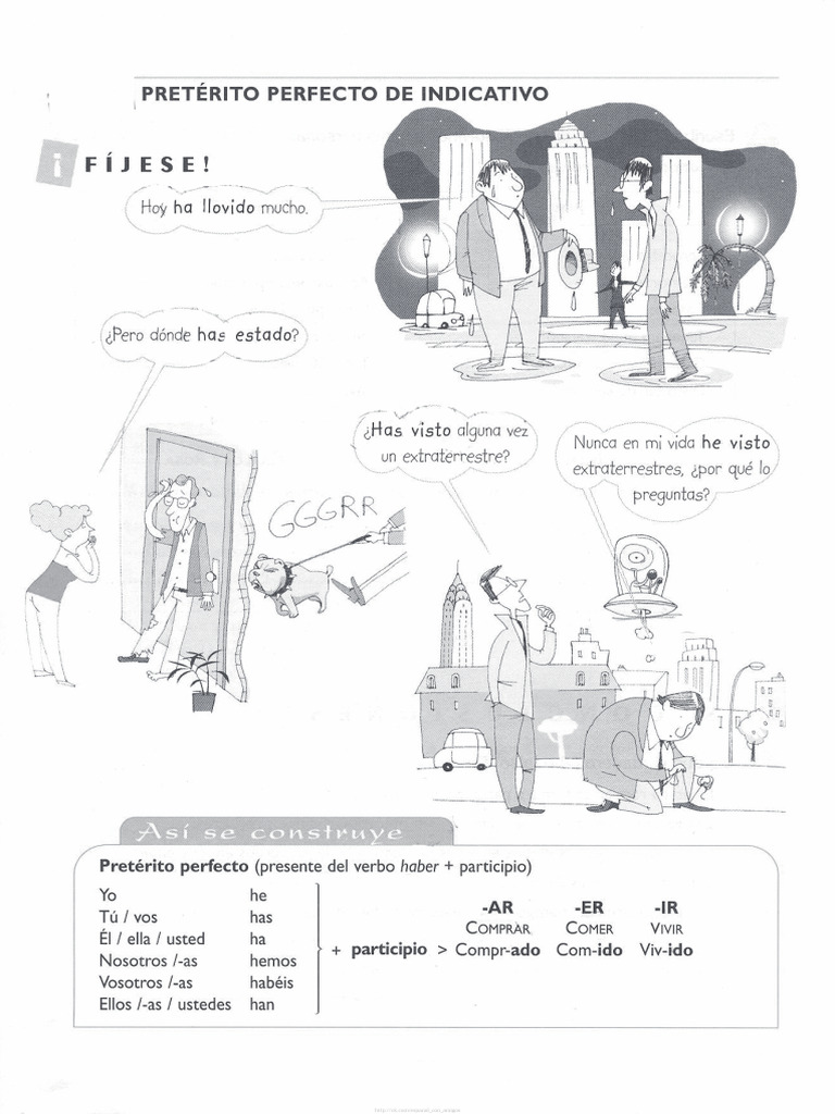 Pretérito Perfecto | PDF
