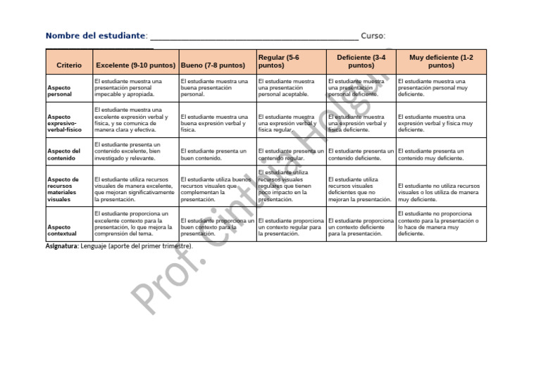 Rubrica Lenguaje 8vo | PDF | Lingüística | Comunicación humana