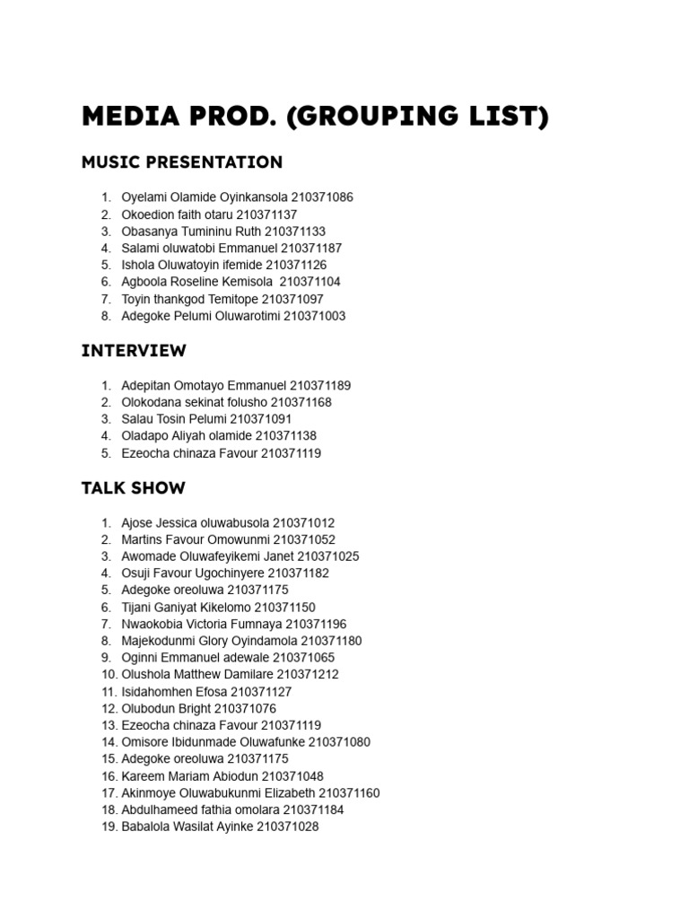 Production Group Listing | PDF