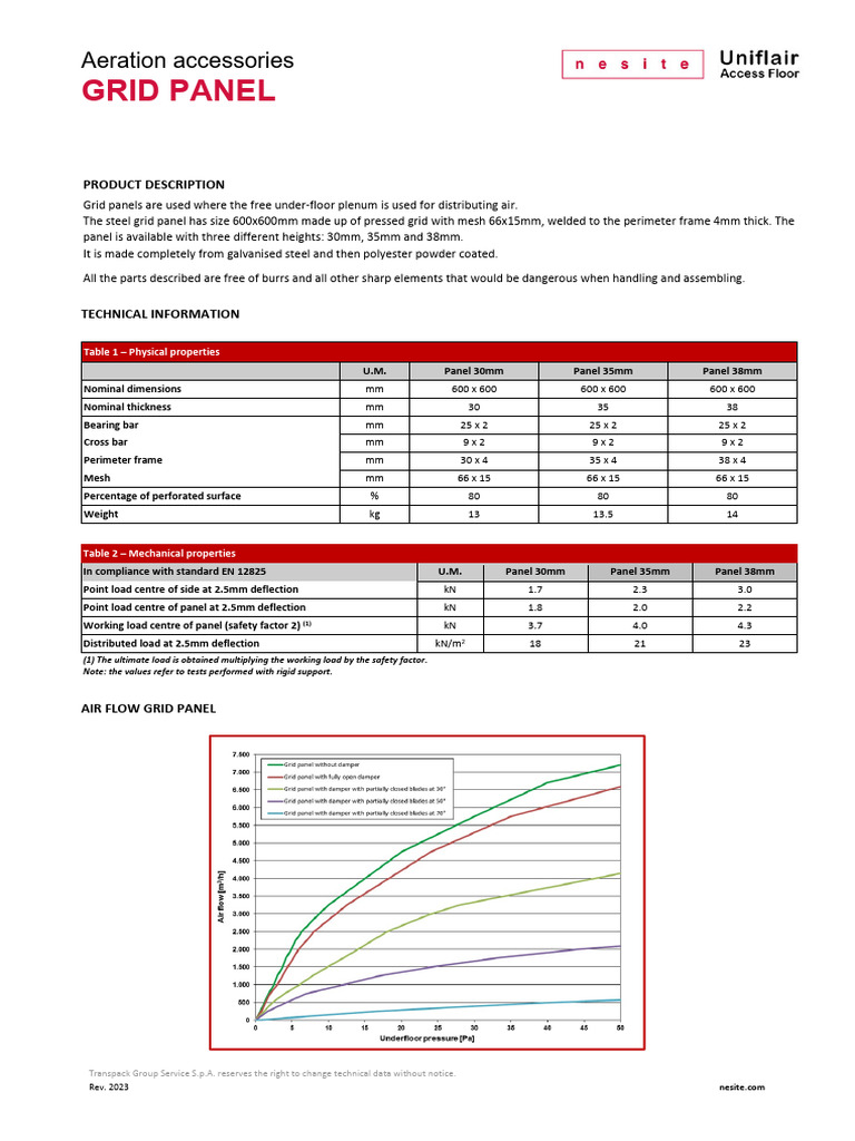 AERATION - GRID PANEL EN | PDF | Mechanical Engineering