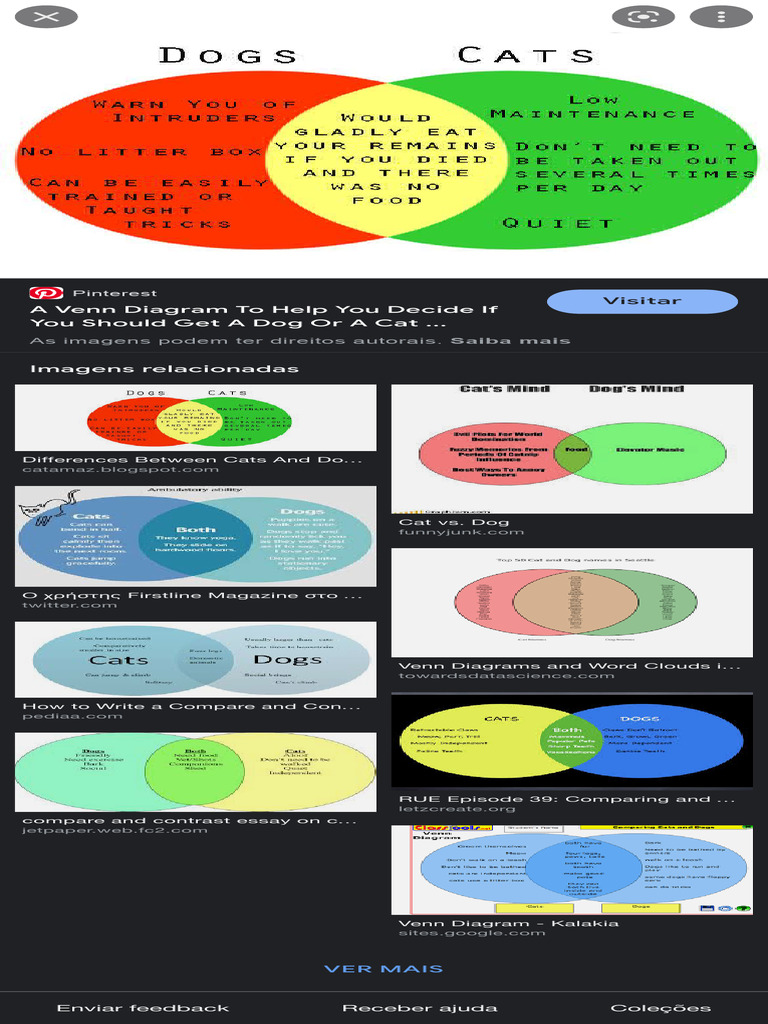 httpswww.google.comsearchq=venn+diagram+cats+and+tigers&rlz=1CDGOYI ...