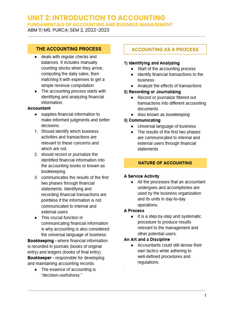 Introduction to Accounting Basics | PDF | Accounting | Audit