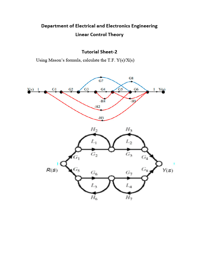 Linear Control Theory Tutorial Sheet 2 | PDF