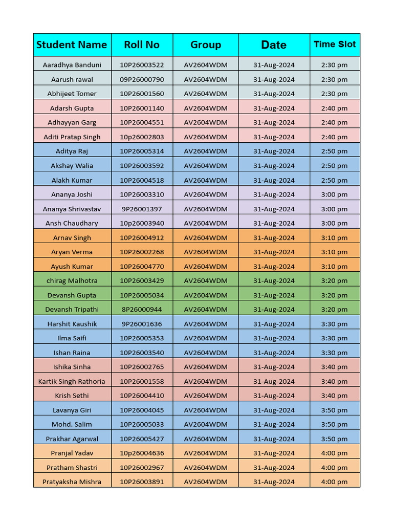 PTM Sheet For 11th Class - JEE 2026 - AV2604WDM Batch | PDF
