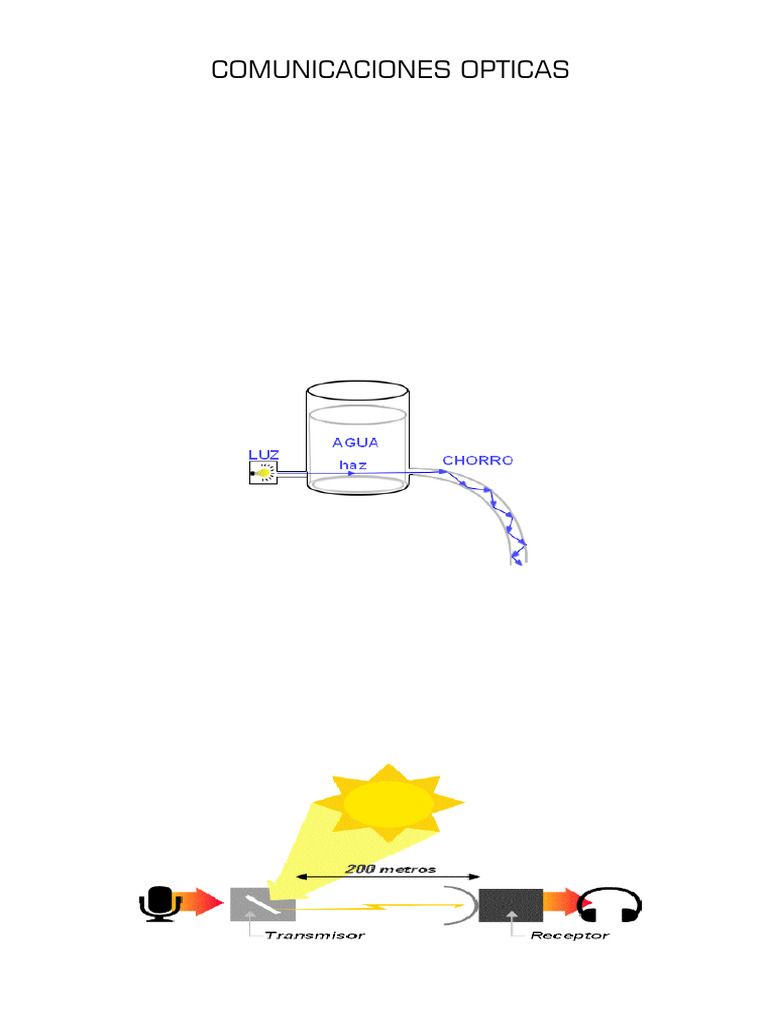 Comunicaciones Opticas Urp | PDF | Fibra óptica | Refracción