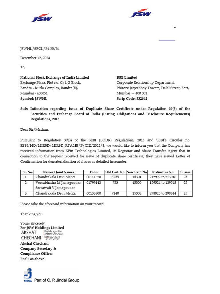 Holdings Limited: Akshat Chechani | PDF | Market (Economics ...