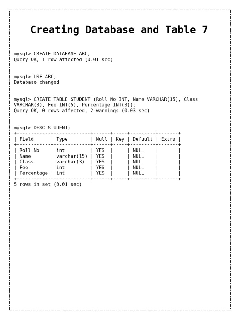 TABLE 7 | PDF | Information Science | Computer Programming
