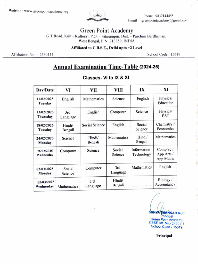 Annual Examination Time Table VI to IX and XI | PDF | Science