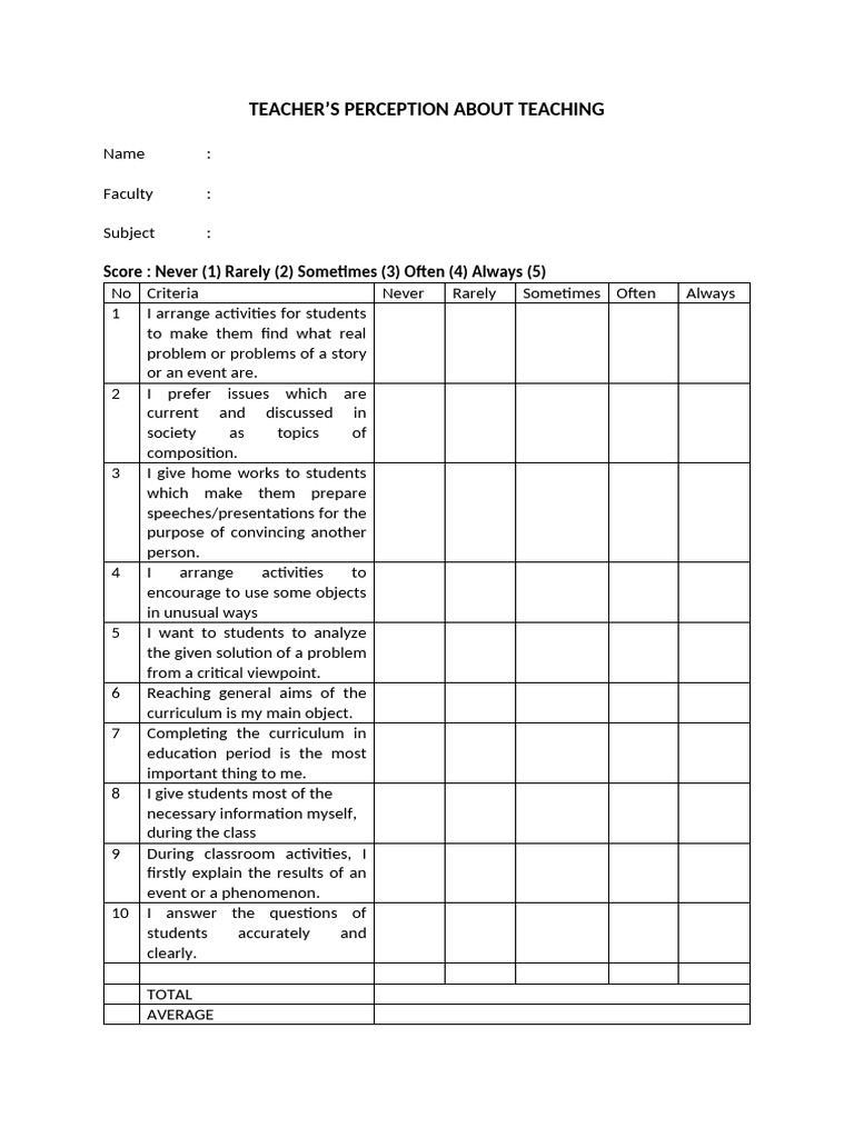 Teacher Perceptions Survey Analysis | PDF