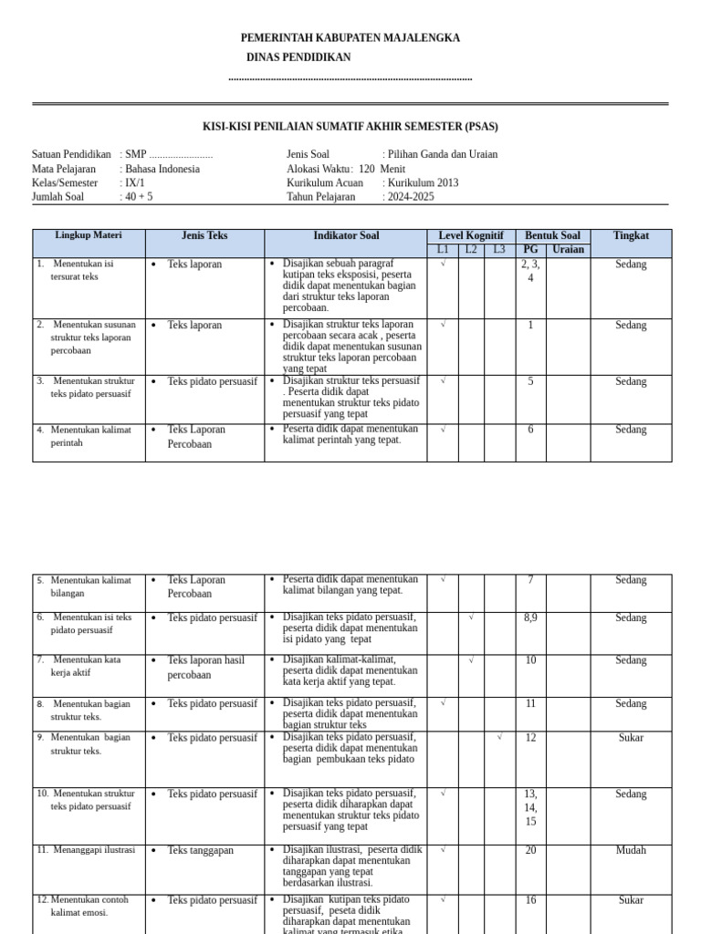 Kisi-Kisi B.indonesia KLS.9 Psas 2024-2025 | PDF