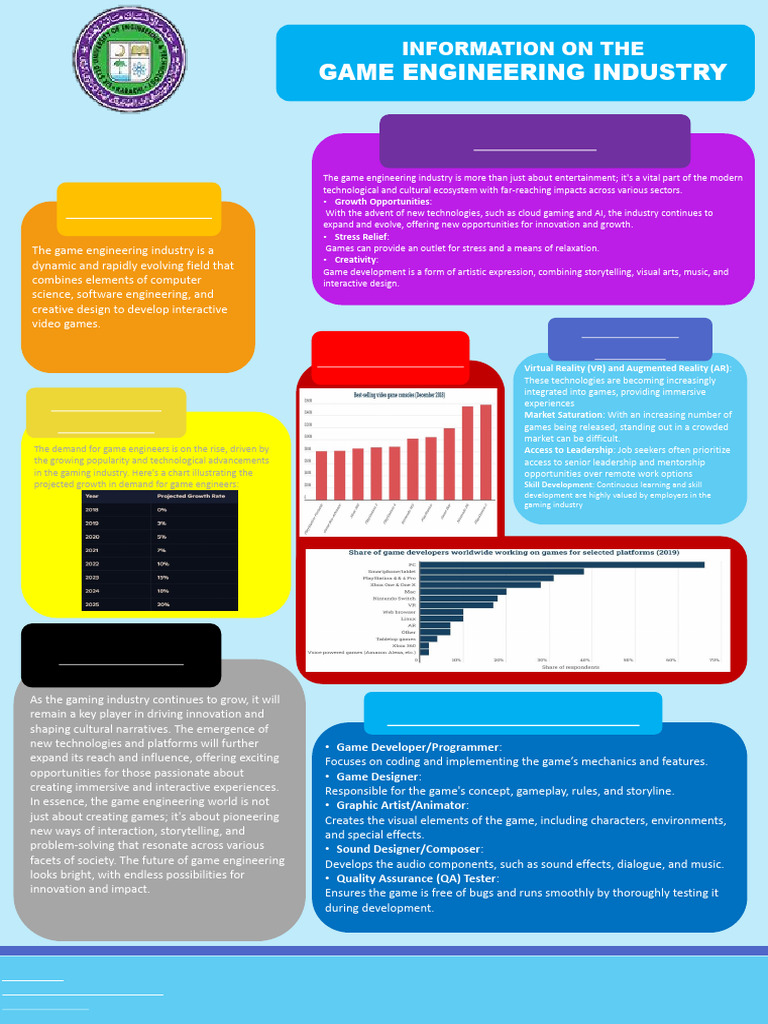 Poster Presentation | PDF | Augmented Reality | Engineering