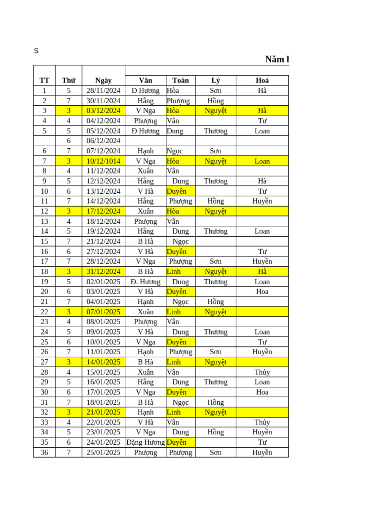 TKB Ôn Luyện Các Môn Văn Hóa HSG THCS Dự Thi Cấp Tỉnh Năm Học 2024-2025 | PDF