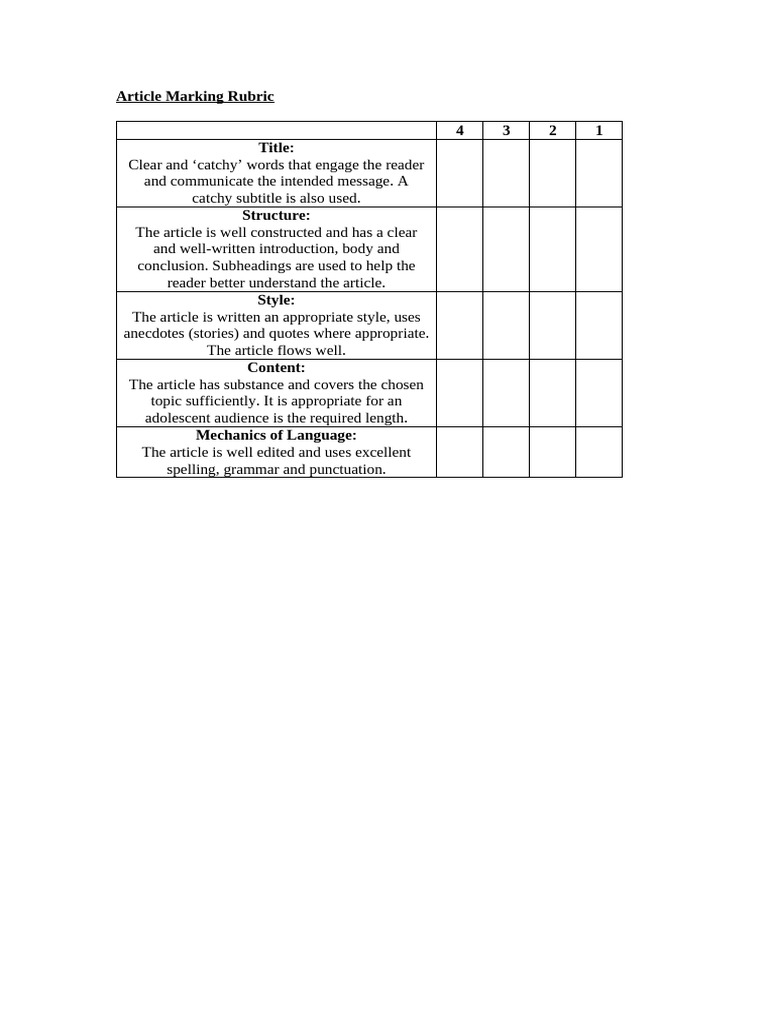 Article Marking Rubric | PDF
