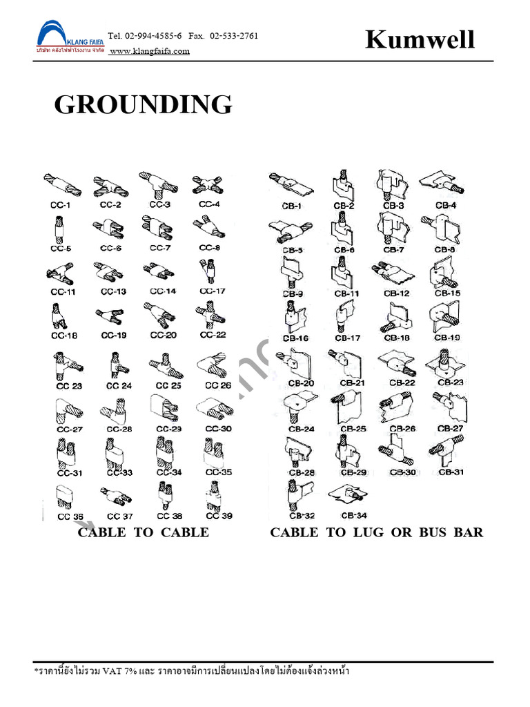 Kumwell Grounding and Welding Products | PDF