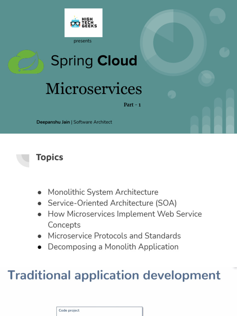 Spring Boot PPT Part 1 - Microservices | PDF | Information Technology ...