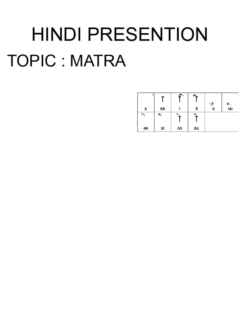 HINDI PRESENTATION | PDF