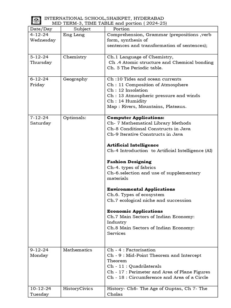 Mid Term 3 Portion and TT (2024-25) | PDF | Chemistry | Physical Sciences