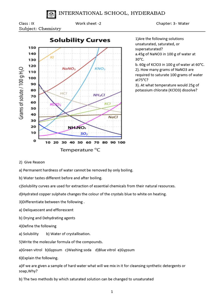 Grade 11 Chemistry Water Worksheet | PDF