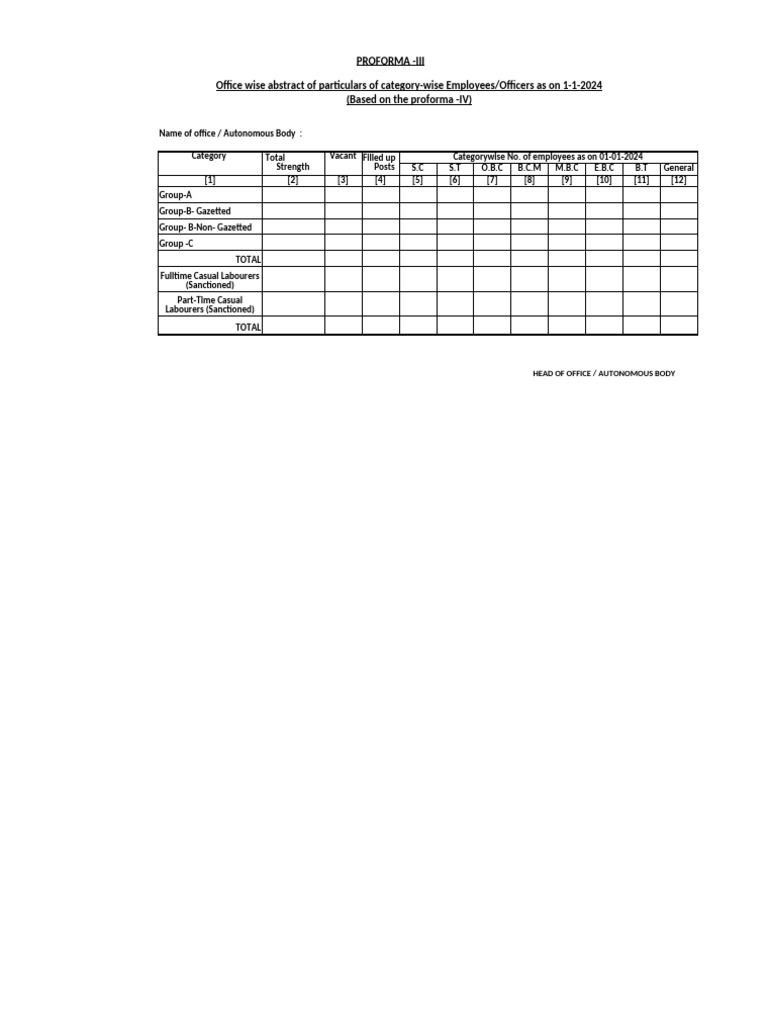 Proforma Obc | PDF