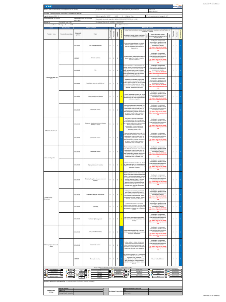 Ipcr_003 Colocación de Pat Mdm72 | PDF